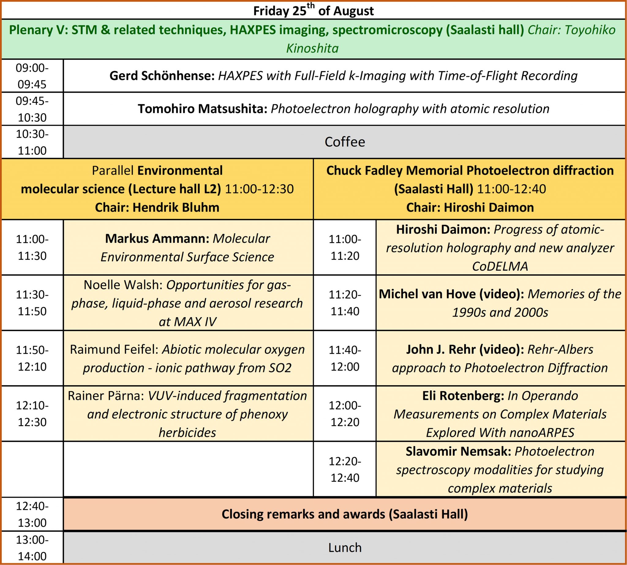 Friday 25th – 15th International Conference on Electronic Spectroscopy ...